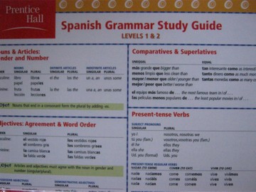 Spanish Grammar Study Guide Levels 1 & 2 (Card) [0673650677] - $4.95 ...